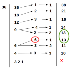 The Passcode Riddle: A Parallel Example in R – Learn by Marketing